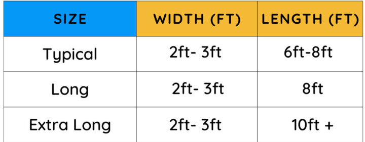 The Extra-Long Hallway Runner That Instantly Made My Space Feel Cozier